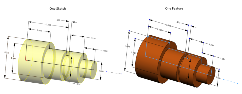 Design Intent - What is it? Design Process Explained