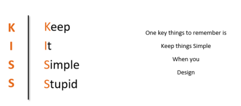 Design Intent - What is it? Design Process Explained